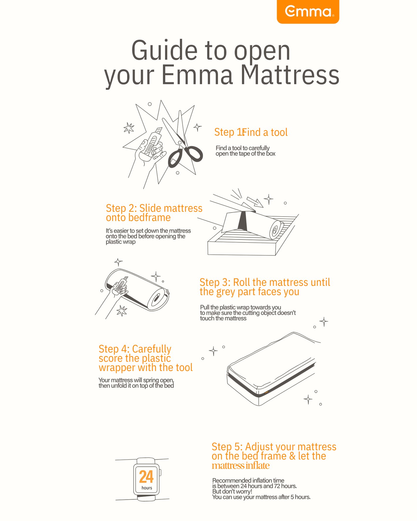 Emma Original Mattress Care Guide | Set Up, Cleaning & 10-Year Guarantee